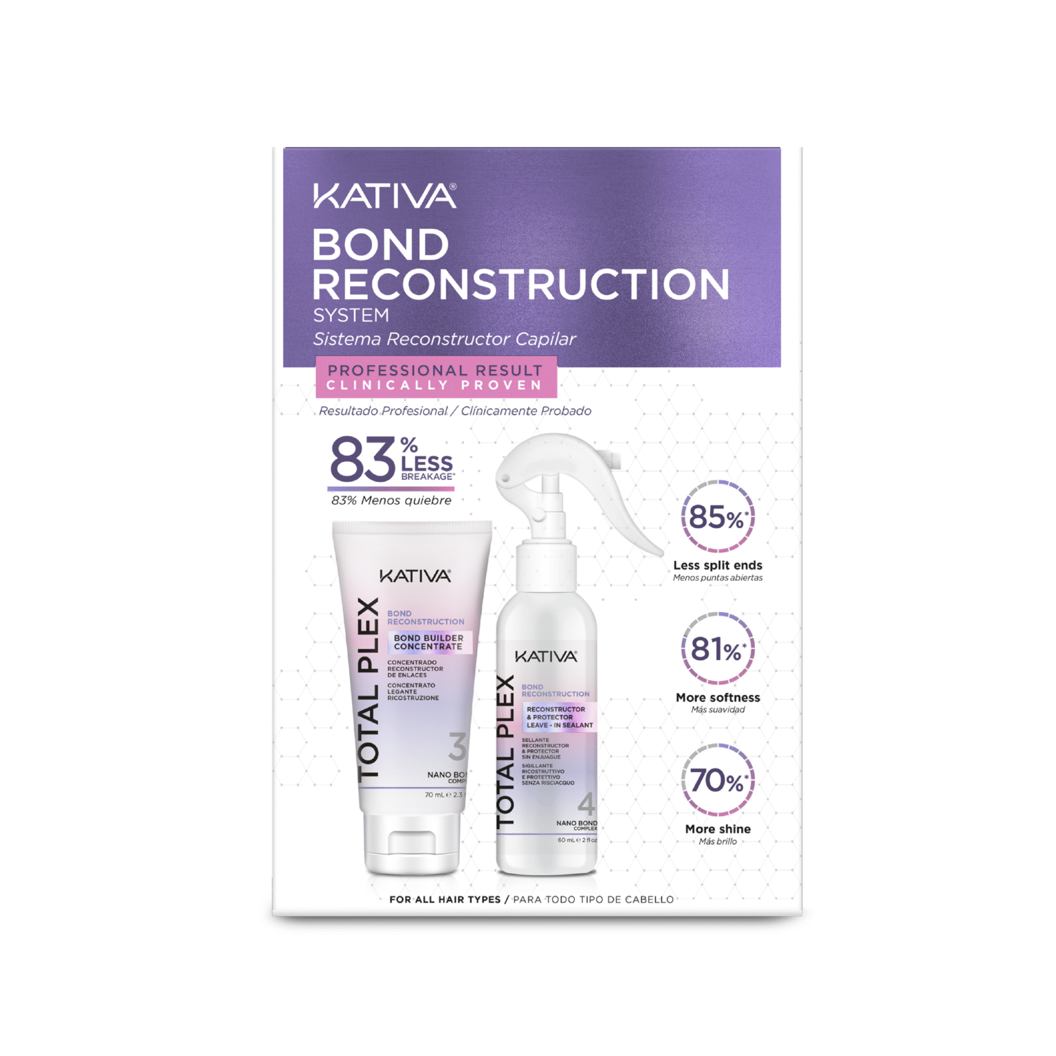 Kativa Total Plex Bond Repair System kit | Ezdan Beauty